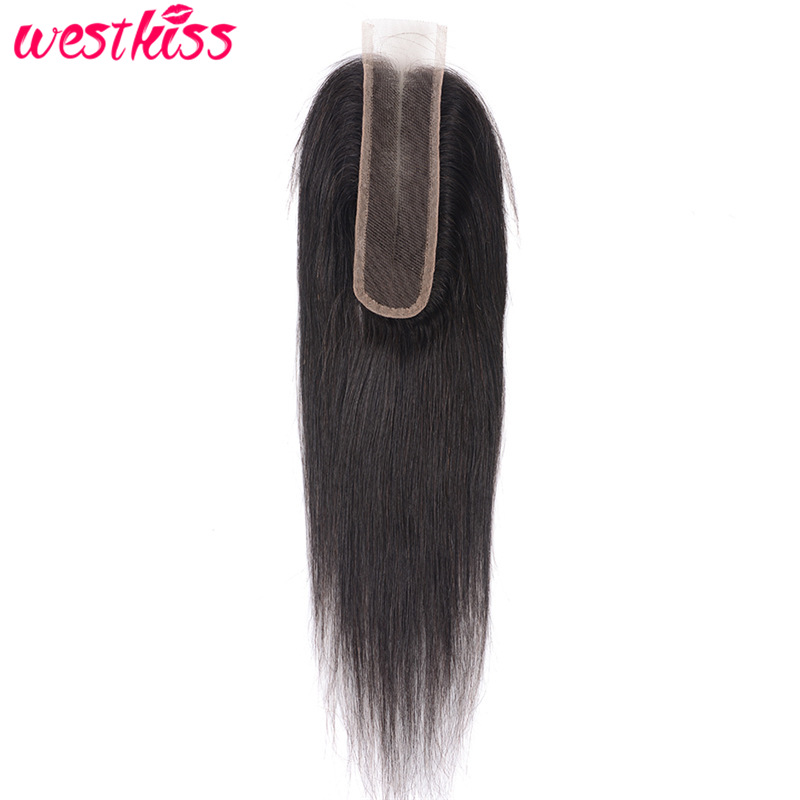 Hair Closure Different Types Of Lace Closures | Ula Hair